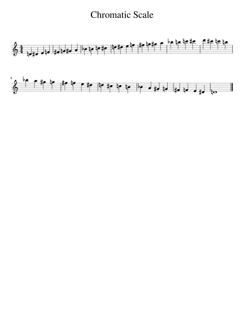 Chromatic Scale Sheet Music for Saxophone alto (Solo) | MuseScore.com