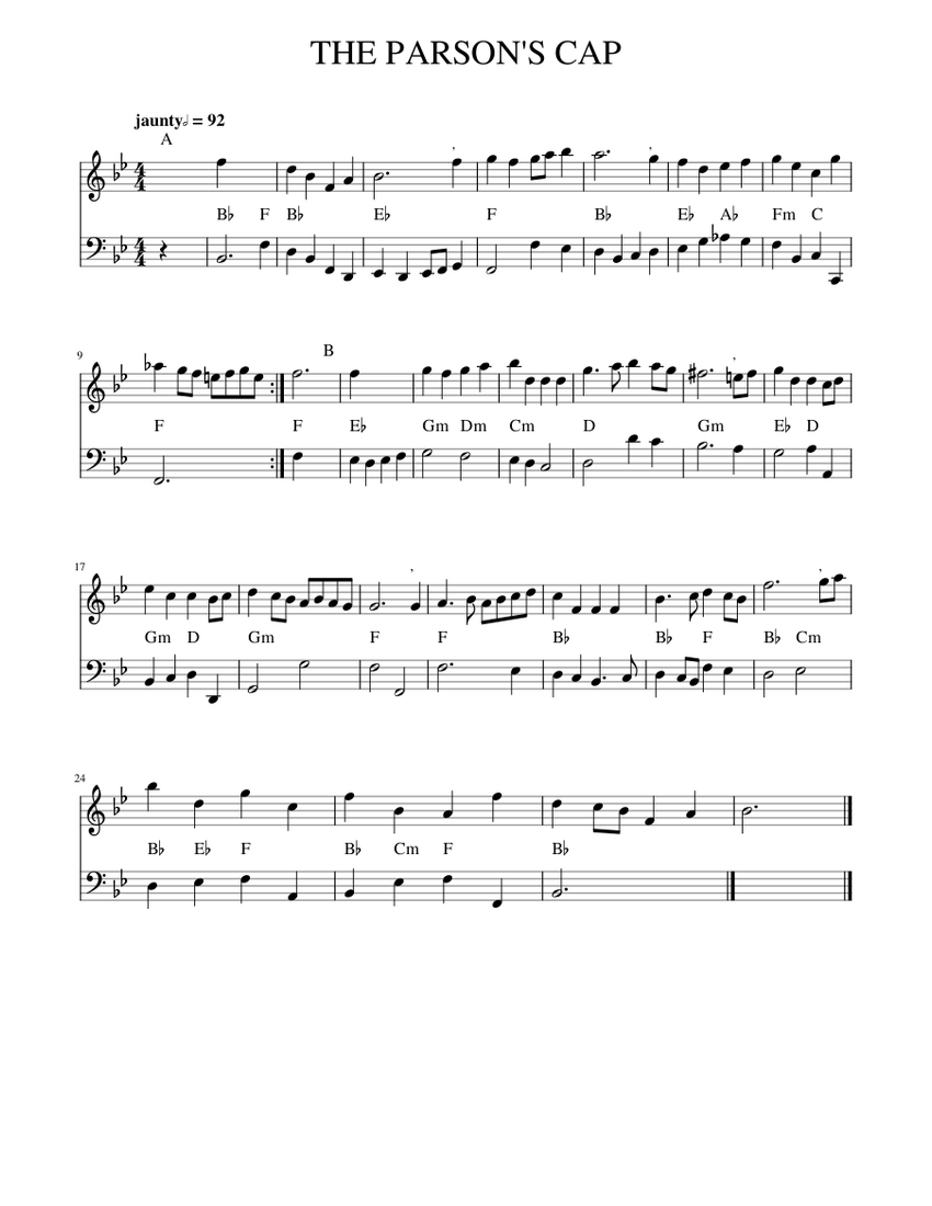 THE PARSON'S CAP Sheet music for Piano (Piano Duo) | Musescore.com