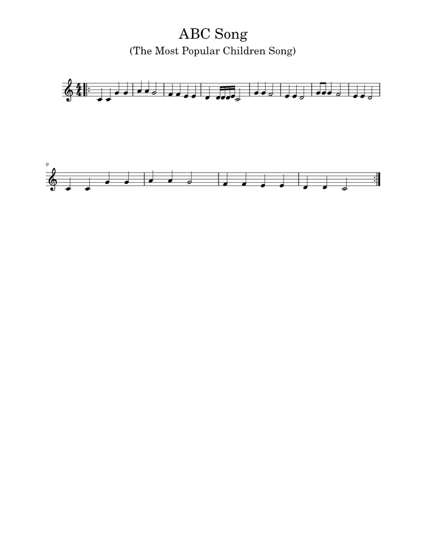 ABC Song Sheet music for Piano (Piano Duo) | Musescore.com