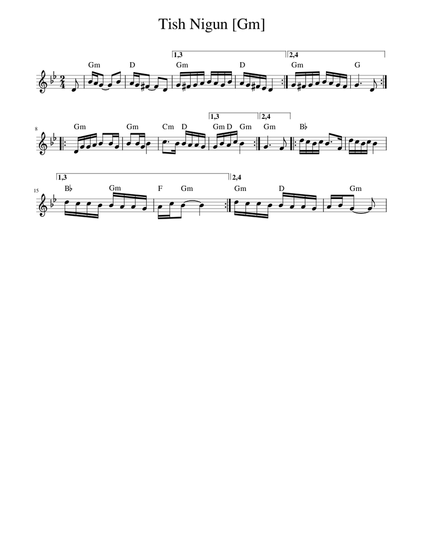 Tish Nigun Sheet music for Piano (Solo) Easy | Musescore.com