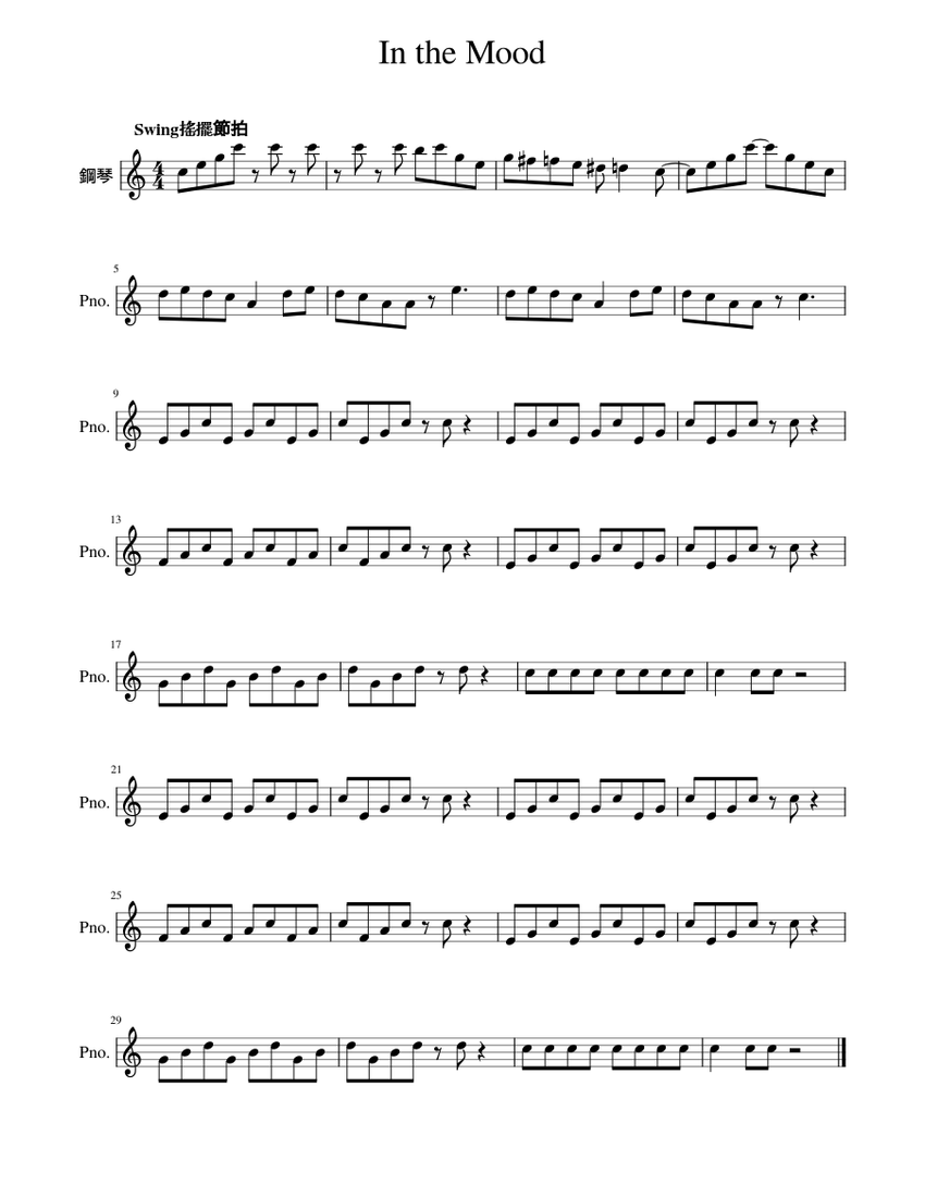 In the mood – Glenn Miller Sheet music for Piano (Solo) | Musescore.com