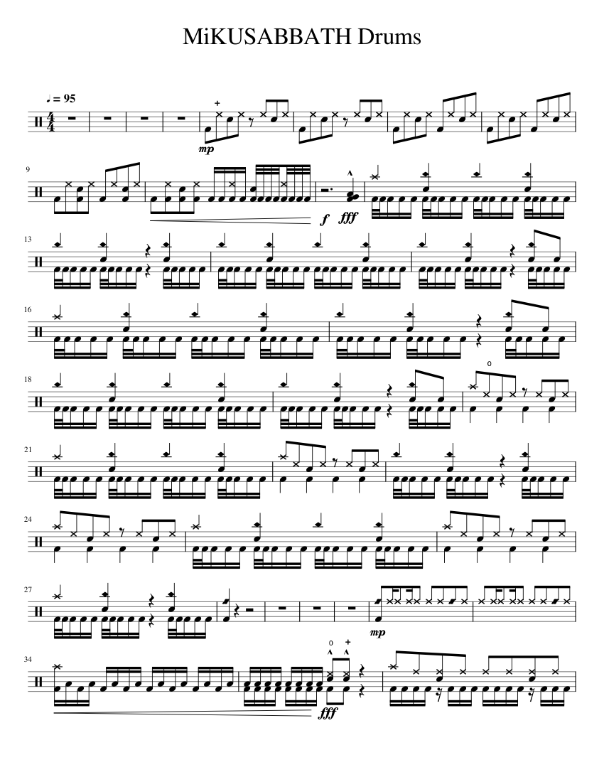 UTSU-P MiKUSABBATH (Drums) Sheet Music for Drum group (Solo ...