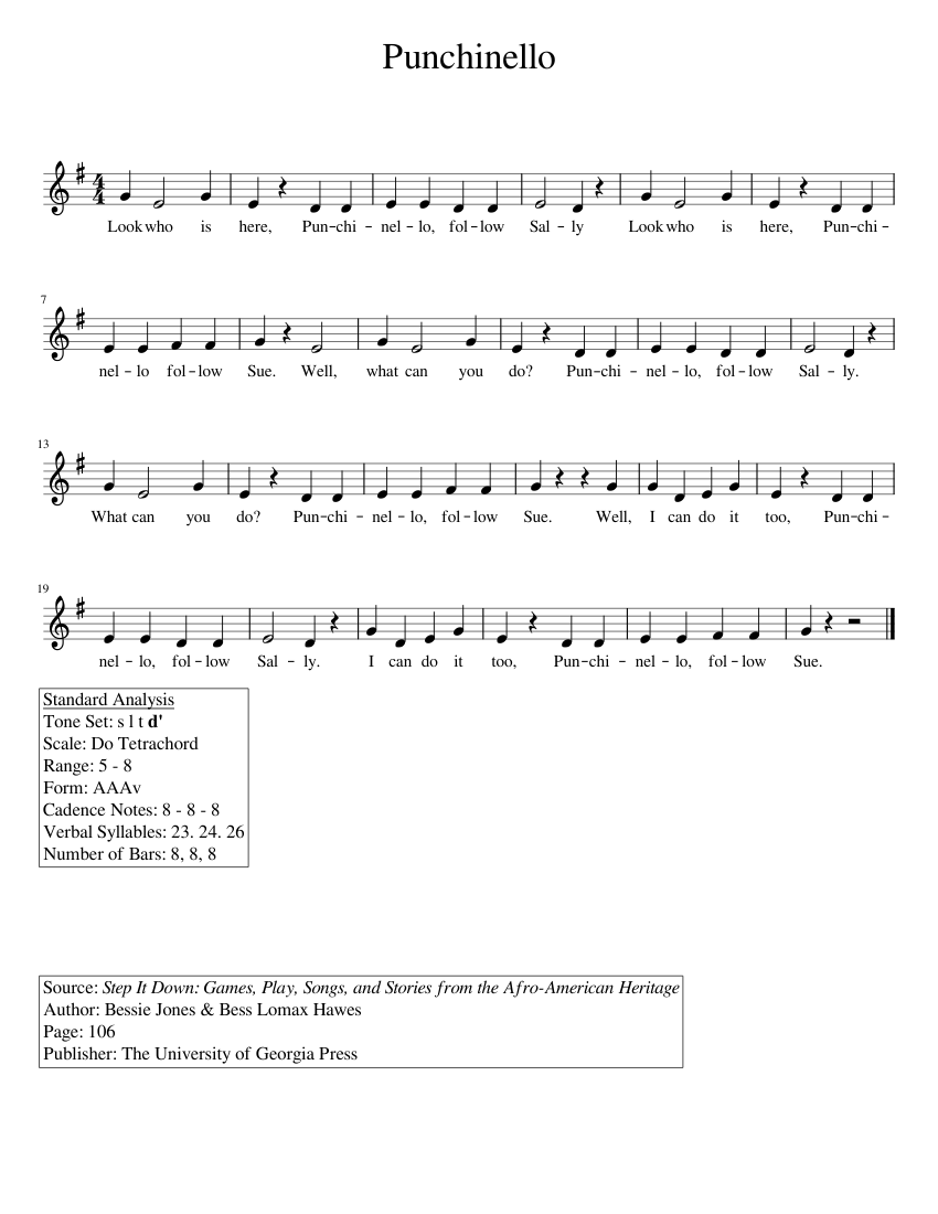 Punchinello Sheet music for Piano (Solo) Easy | Musescore.com