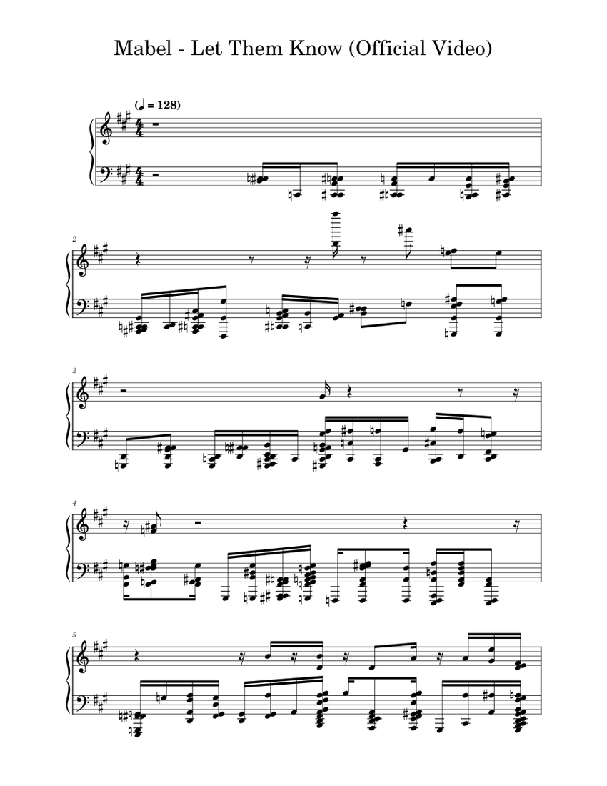 Mabel_-_Let_Them_Know_(Official_Video) Sheet Music for Piano (Solo ...