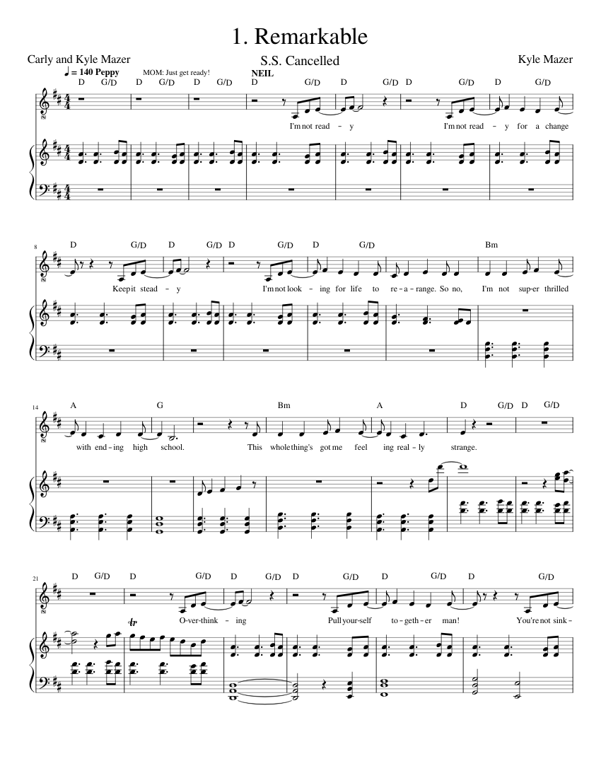 1. Remarkable Sheet music for Piano, Vocals (Piano-Voice) | Musescore.com
