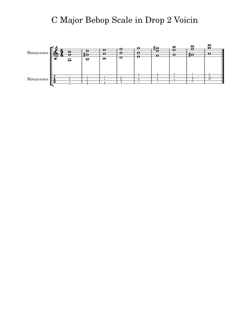 C Major Bebop Scale in Drop 2 Voicin Sheet music for Mandolin (Solo ...