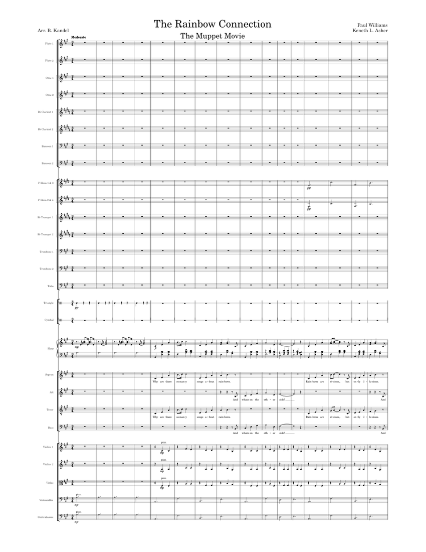 The muppet movie - rainbow connection – Misc Soundtrack Sheet Music for ...