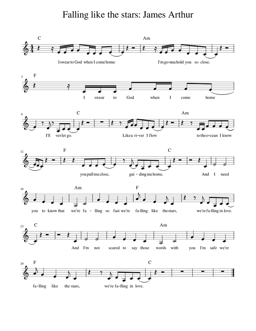 Falling like the stars - James Arthur Sheet music for Piano (Solo) Easy ...