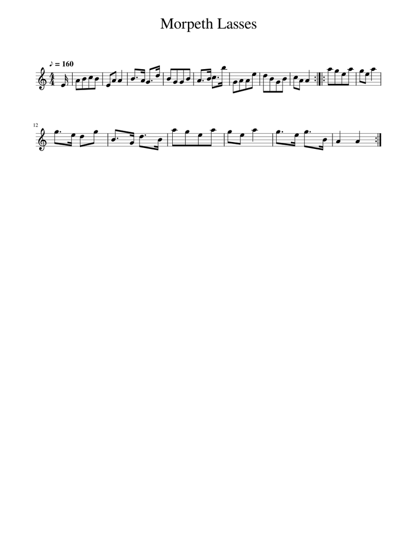 Morpeth Lasses Sheet music for Piano (Solo) | Musescore.com