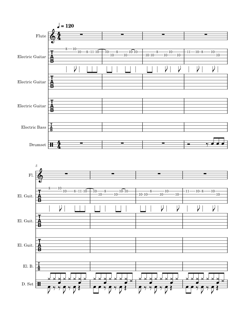 Spring Sheet music for Flute, Guitar, Bass guitar, Drum group (Mixed Ensemble) | Musescore.com