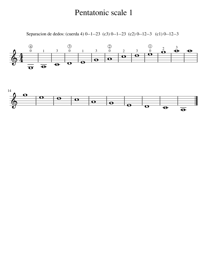 Pentatonic scale 1 Sheet Music for Violin (Solo) | MuseScore.com