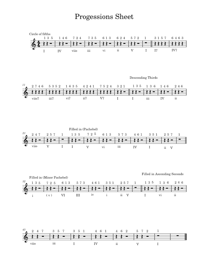 Progressions Sheet Sheet music for Piano (Solo) Easy | Musescore.com