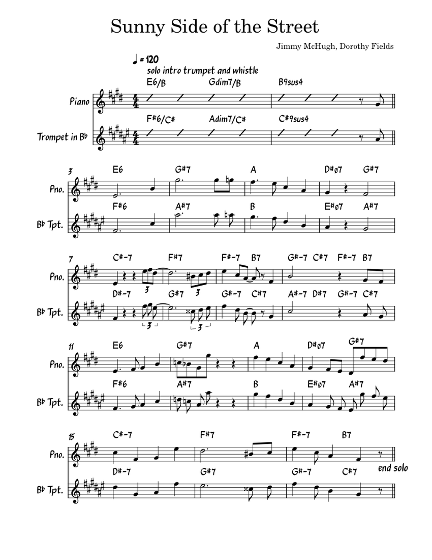 On the sunny side of the street – Jimmy McHugh on the Sunny Side of the ...