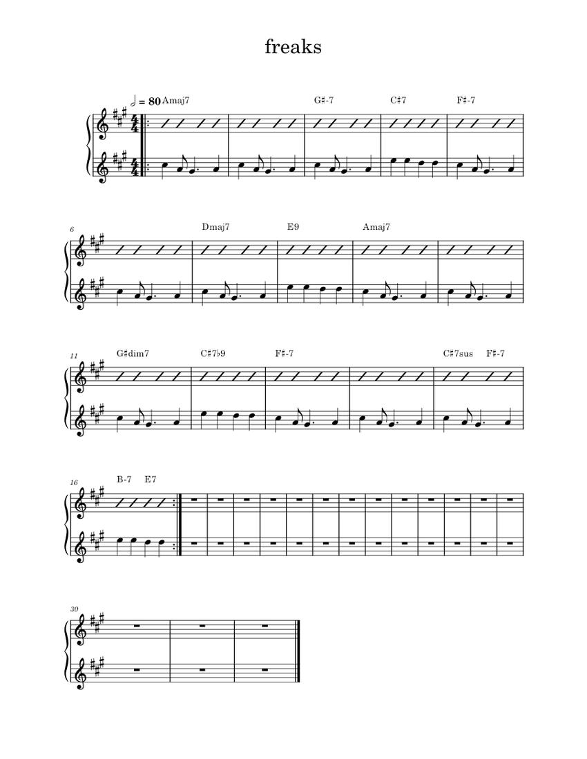 Freaks – Surf Curse (jazz chord progression) Sheet music for Piano ...