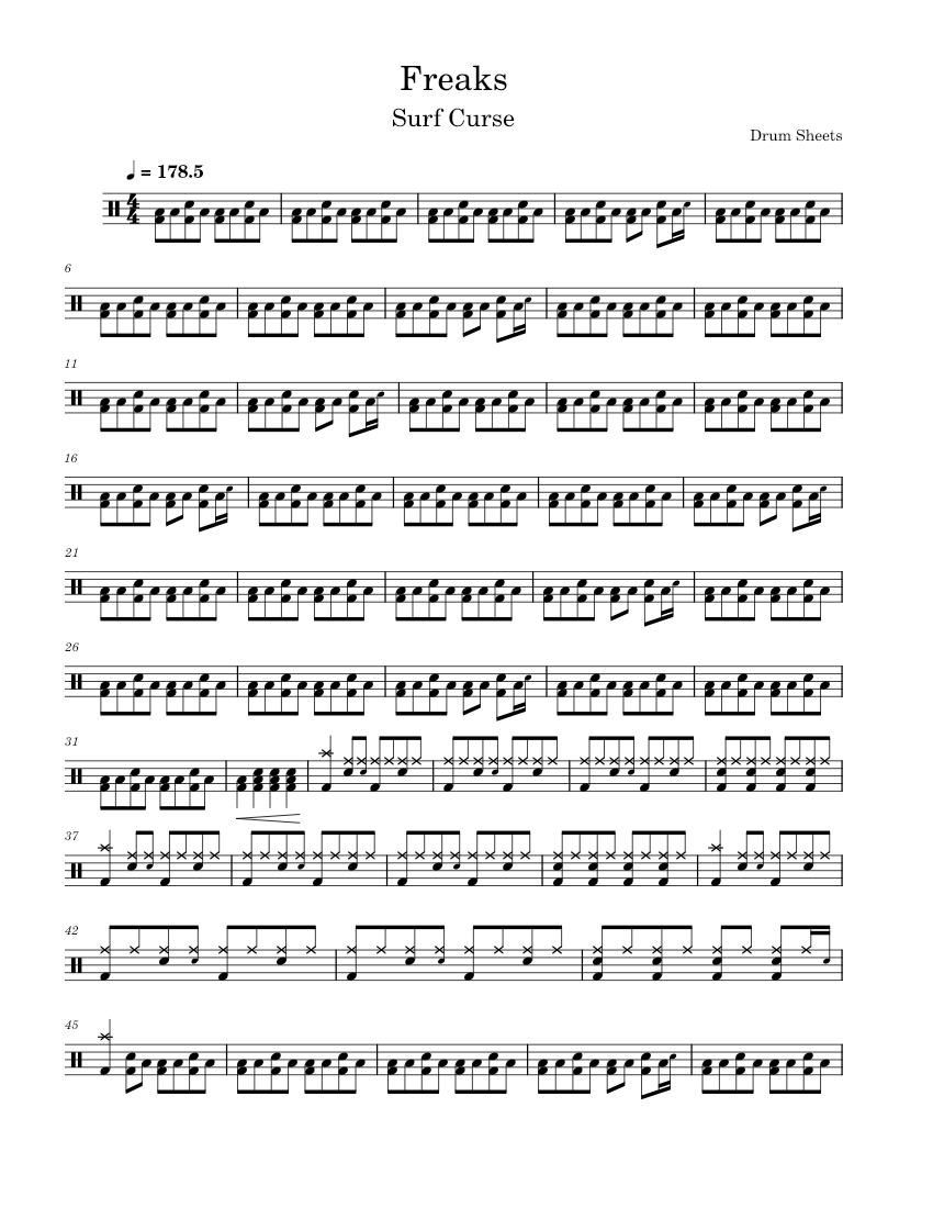 Freaks – Surf Curse - piano tutorial