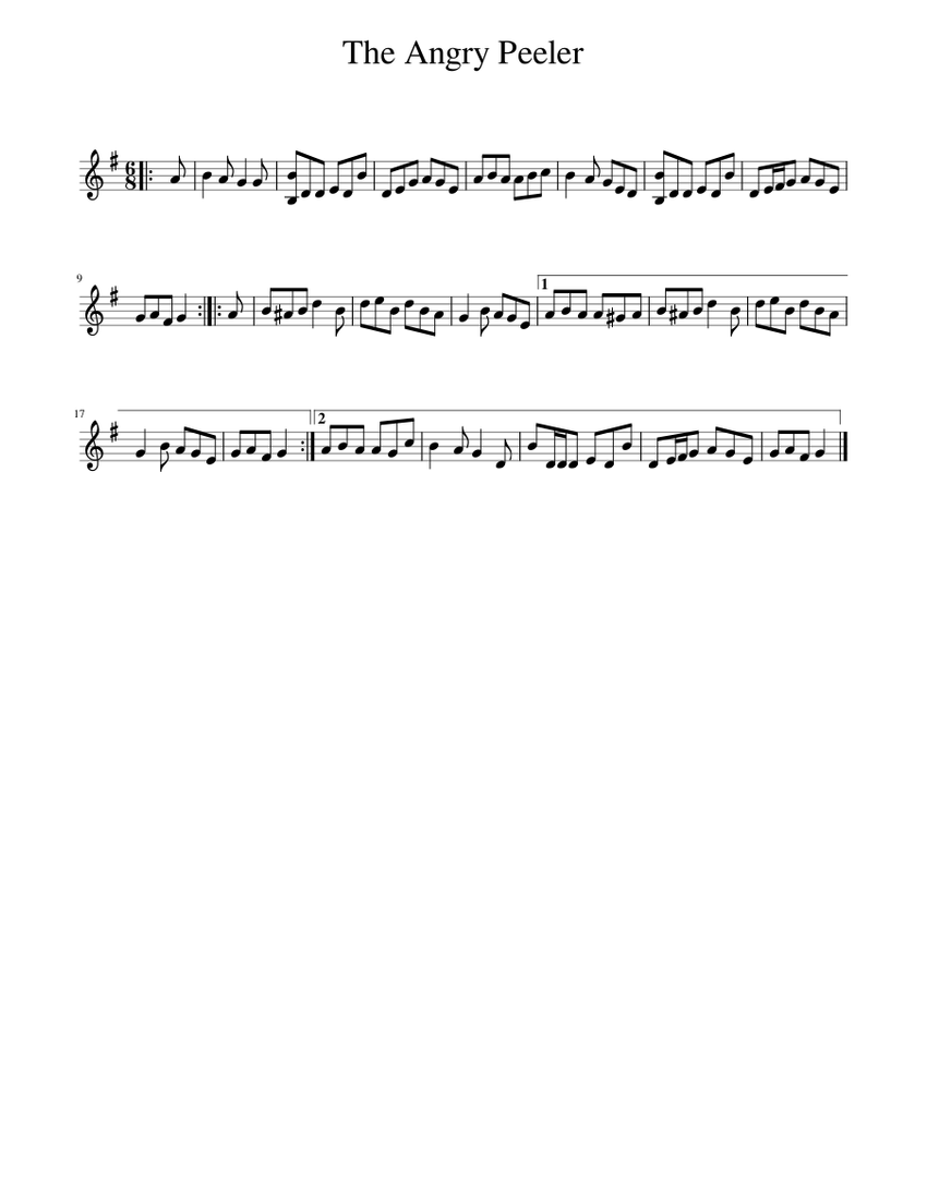 The Angry Peeler Sheet music for Piano (Solo) Easy | Musescore.com