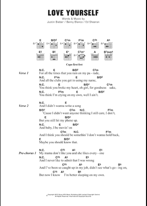 u smile guitar tutorial