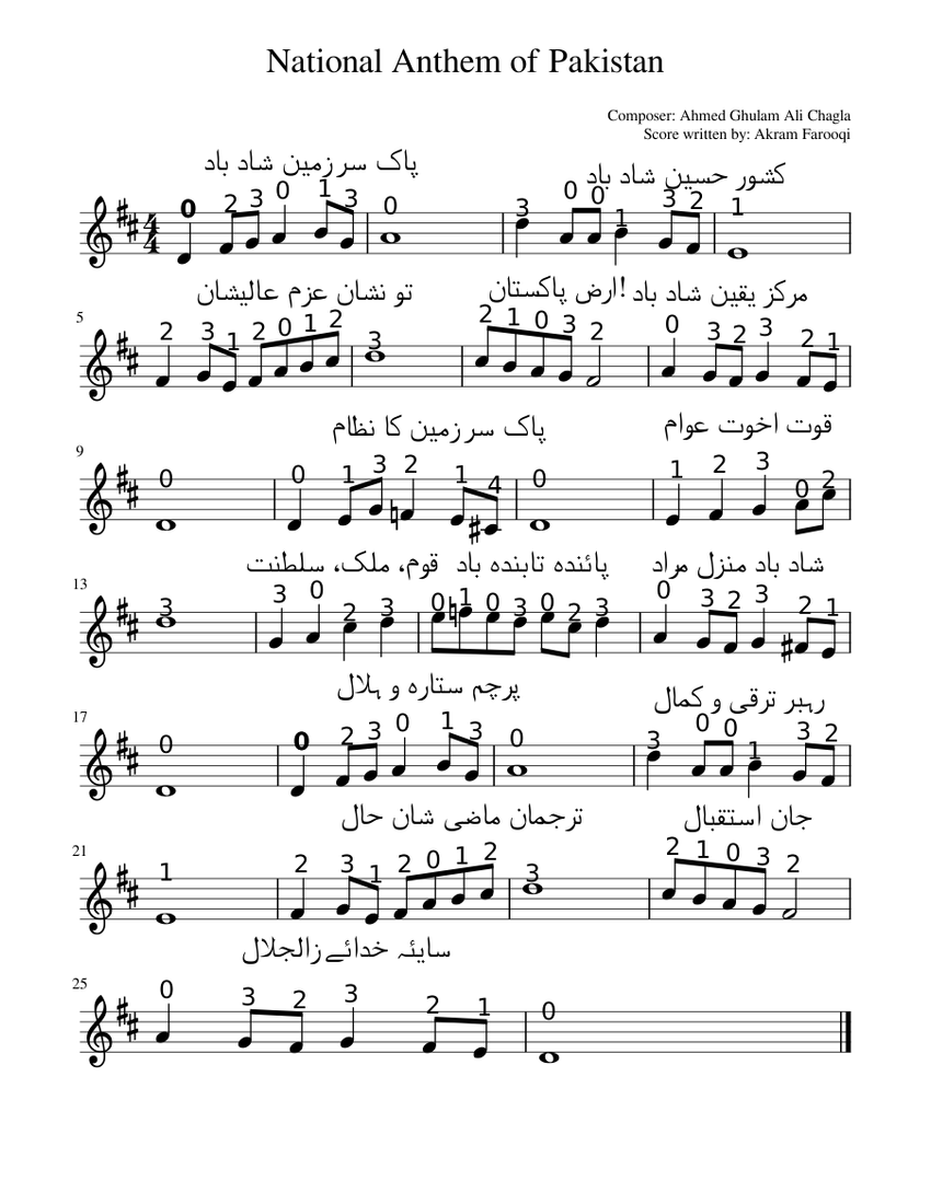 National Anthem of Pakistan (Violin Score with Fingering) Sheet Music ...