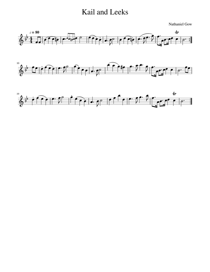 Nathaniel Gow - Kail and Leeks Sheet music for Piano (Solo) | Musescore.com