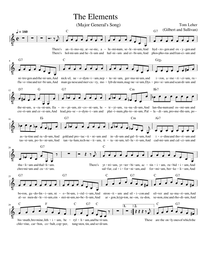 Tom Leher - The Elements ( Modern Major General song) Sheet music for ...