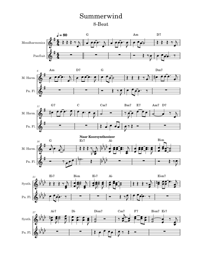 Summer wind – Frank Sinatra Sheet Music with Chords for Harmonica ...