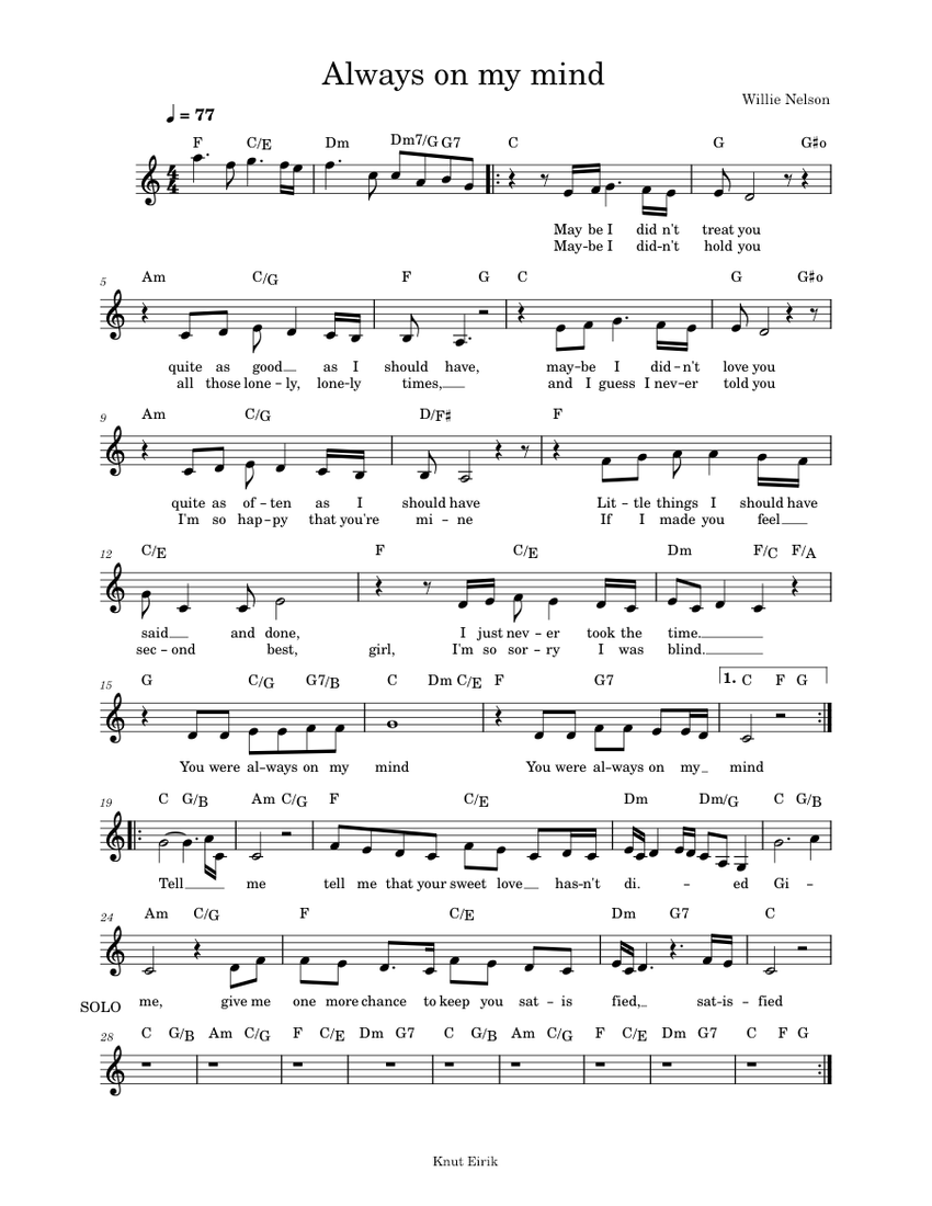 Always on my mind – Willie Nelson Sheet Music with Chords for Piano ...