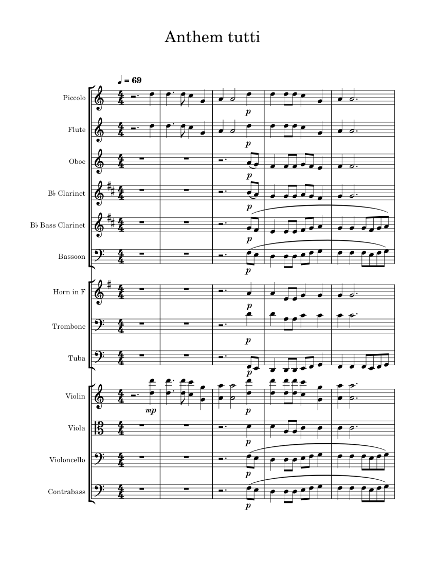 Kenya National Anthem – Sage (Kenya) Kenya National Anthem Sheet music ...
