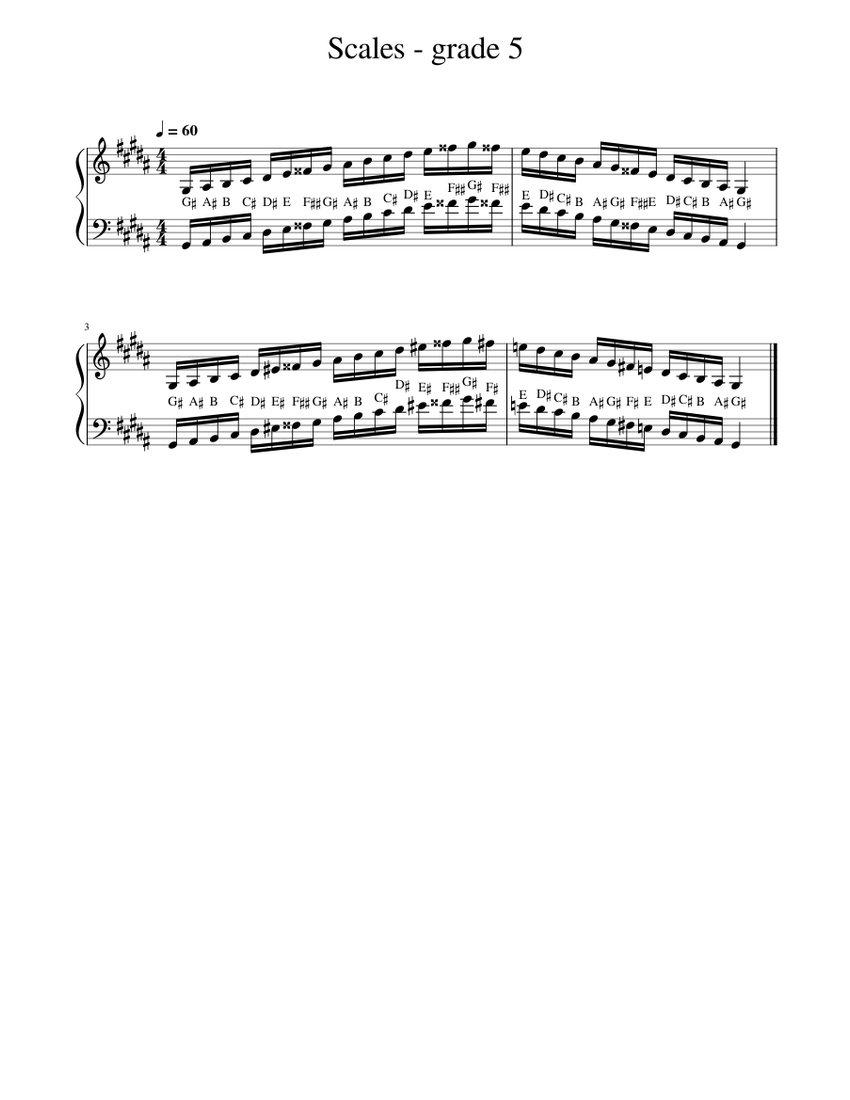 Scales - grade 5 Sheet Music for Piano (Solo) | MuseScore.com
