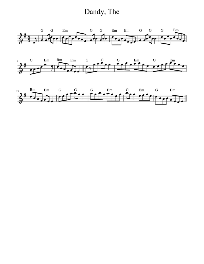 The Dandy Sheet music for Piano (Solo) Easy | Musescore.com
