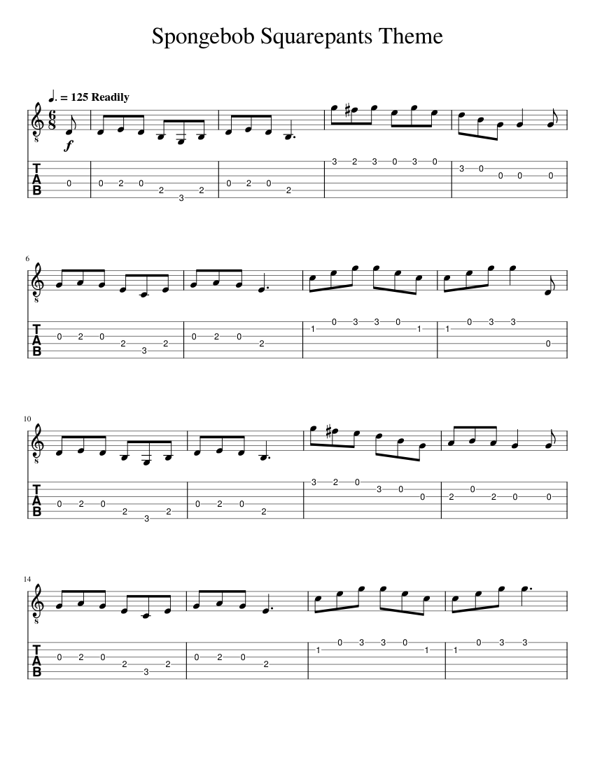 Spongebob squarepants theme – Misc Cartoons Sheet Music and Tab for ...