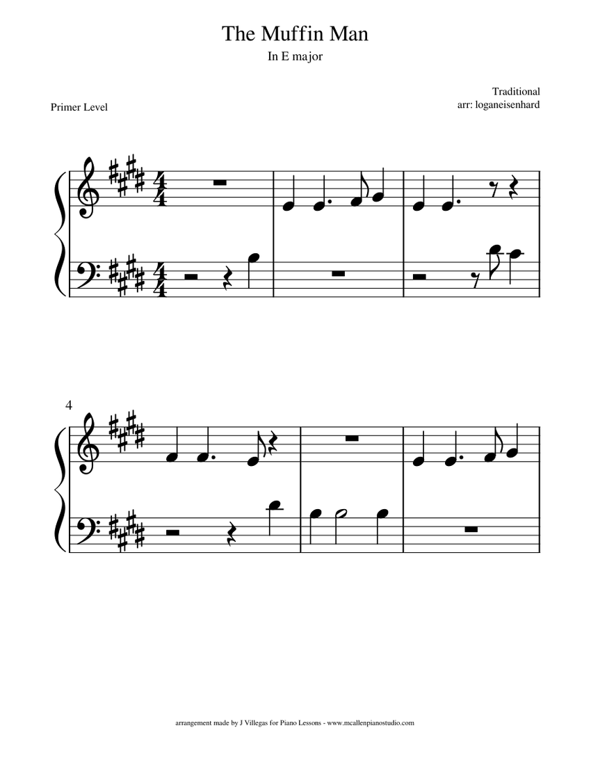 The Muffin Man Sheet Music for Piano (Solo) Easy | MuseScore.com