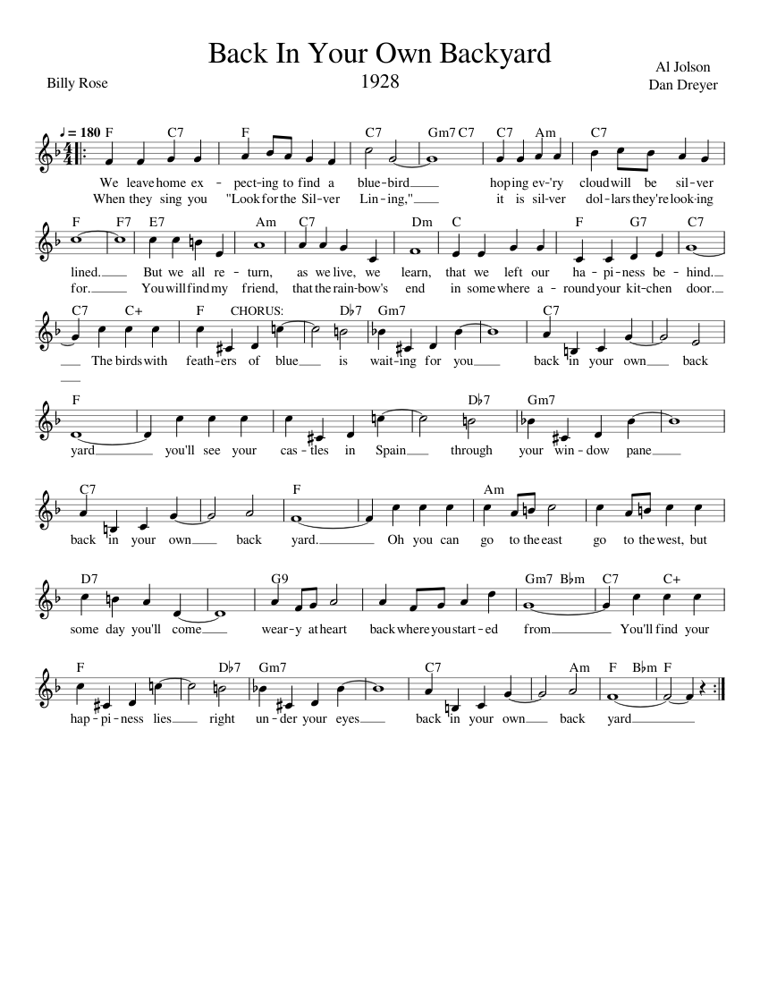 Back In Your Own Backyard Sheet music for Piano (Solo) | Musescore.com