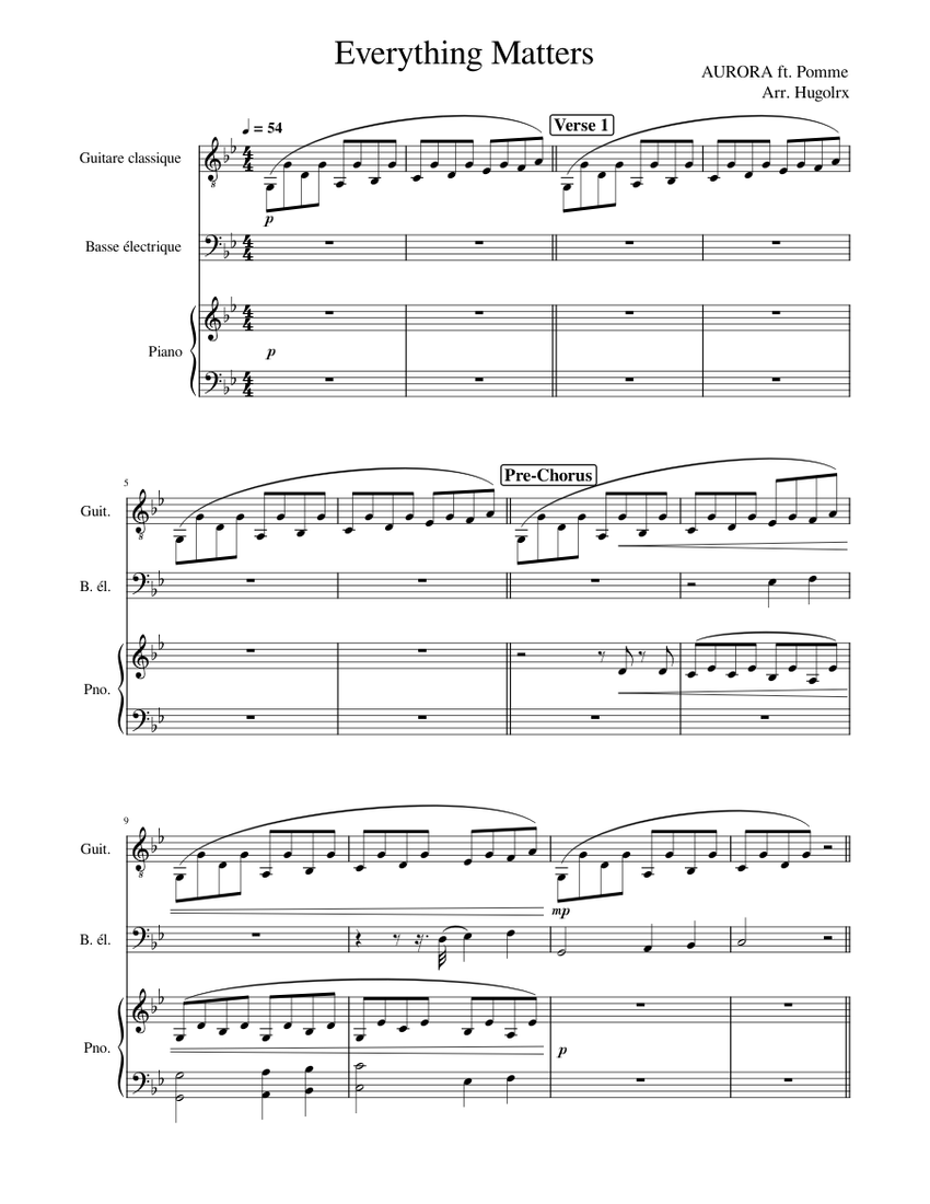 Everything matters – AURORA ft. Pomme Sheet music for Piano, Guitar ...
