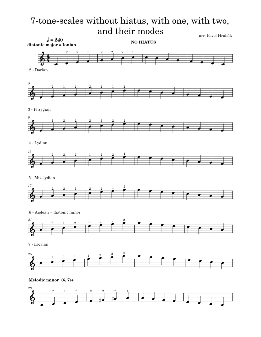 7-tone-scales without hiatus, with one, with two, and their modes Sheet ...