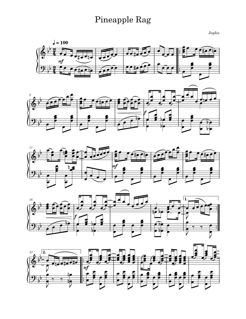 Pineapple Rag – Scott Joplin Sheet music for Piano (Solo) | Musescore.com