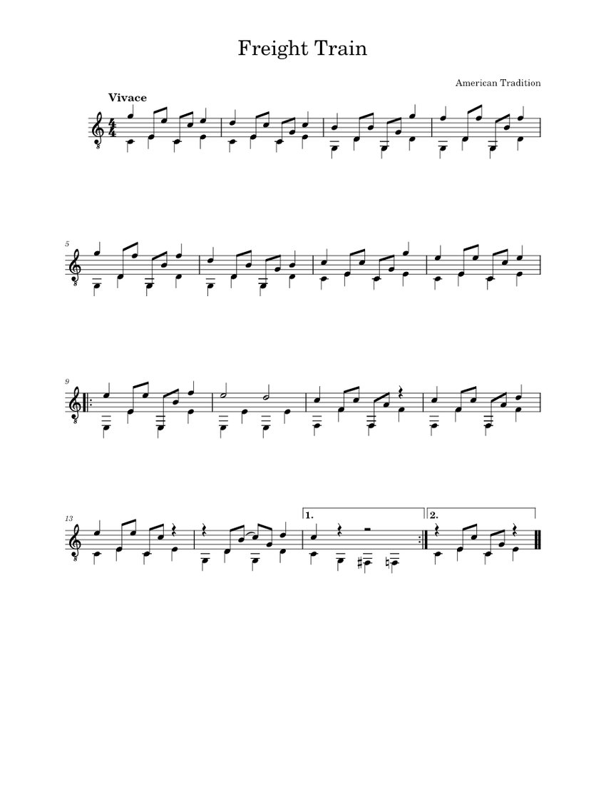 Freight train – Elizabeth Cotten Sheet Music for Guitar (Solo ...