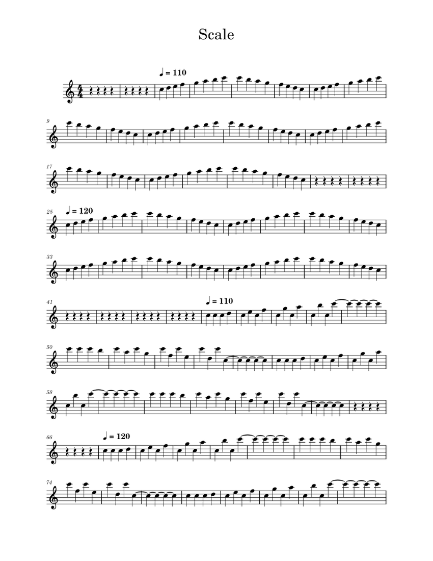 Complete scales and modes – Lessons - Scales Scale Sheet music for ...