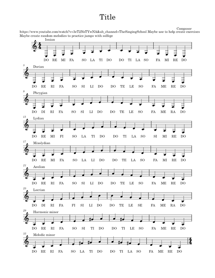Major scales – Lessons - Scales Scales - piano tutorial