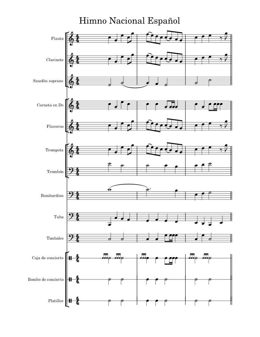 Himno de España – Himnos Nacionales Himno_Nacional_Español - piano tutorial