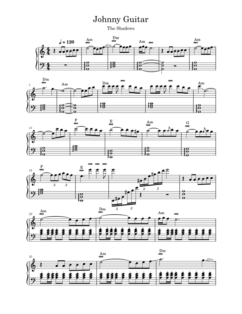 Johnny Guitar – The Shadows Sheet Music with Chords for Piano (Solo ...