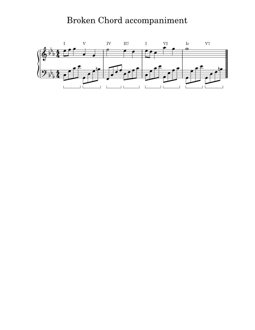 Broken Chord Accompaniment Sheet music for Piano (Solo) | Musescore.com