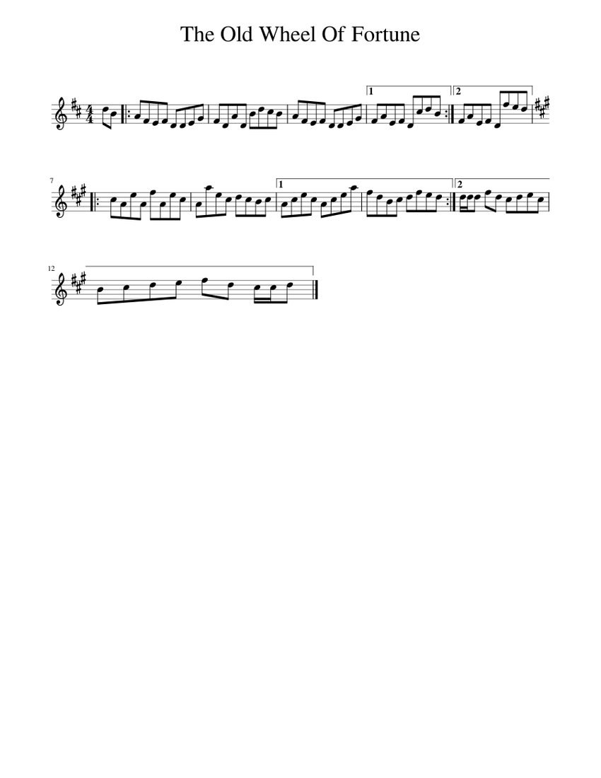 The Old Wheel Of Fortune Sheet Music for Piano (Solo) Easy | MuseScore.com