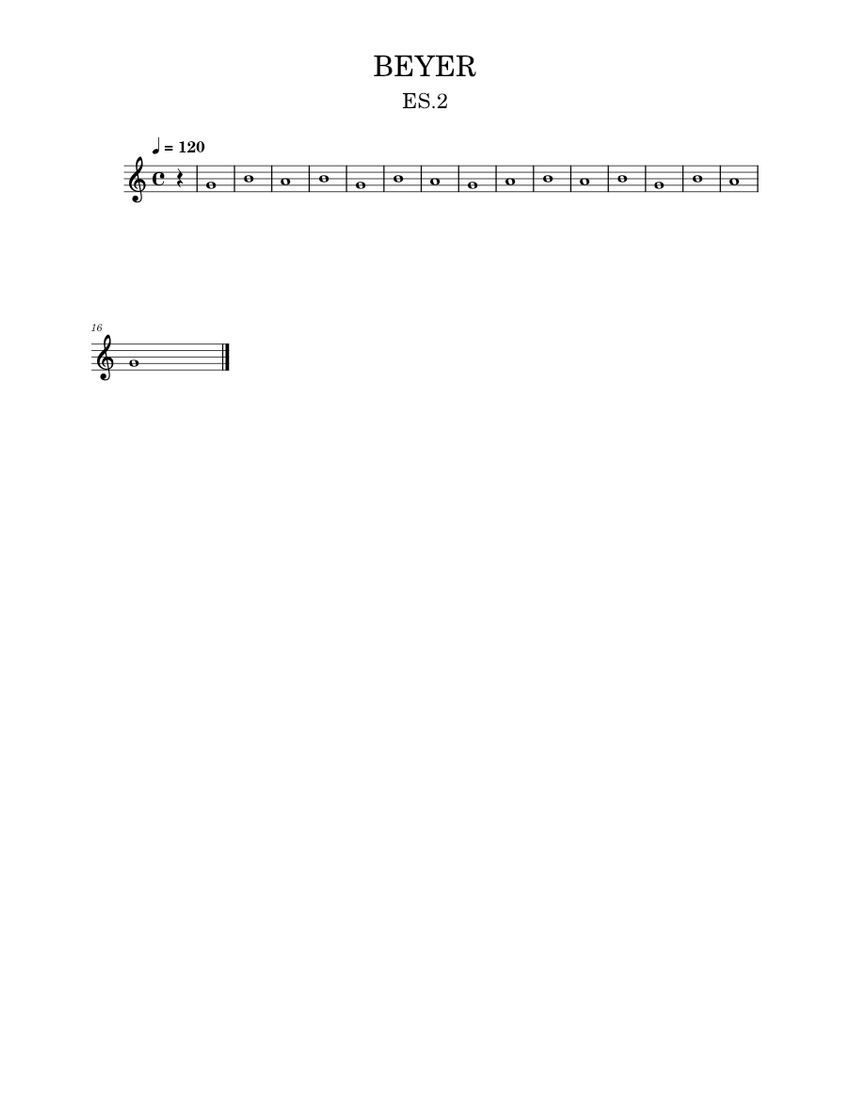 Op 101 – Ferdinand Beyer BEYER Sheet music for Piano (Solo) Easy ...