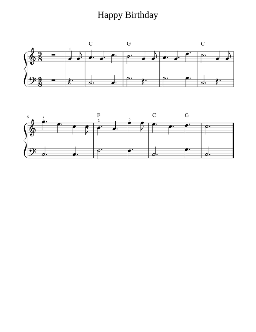 Happy Birthday to You – Misc Traditional Happy Birthday Sheet music for ...