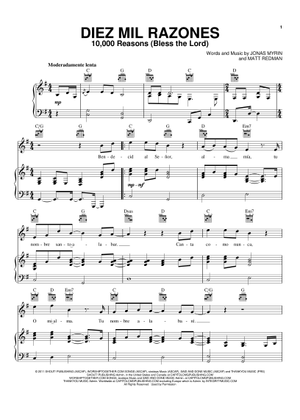 blessed be your name guitar tutorial