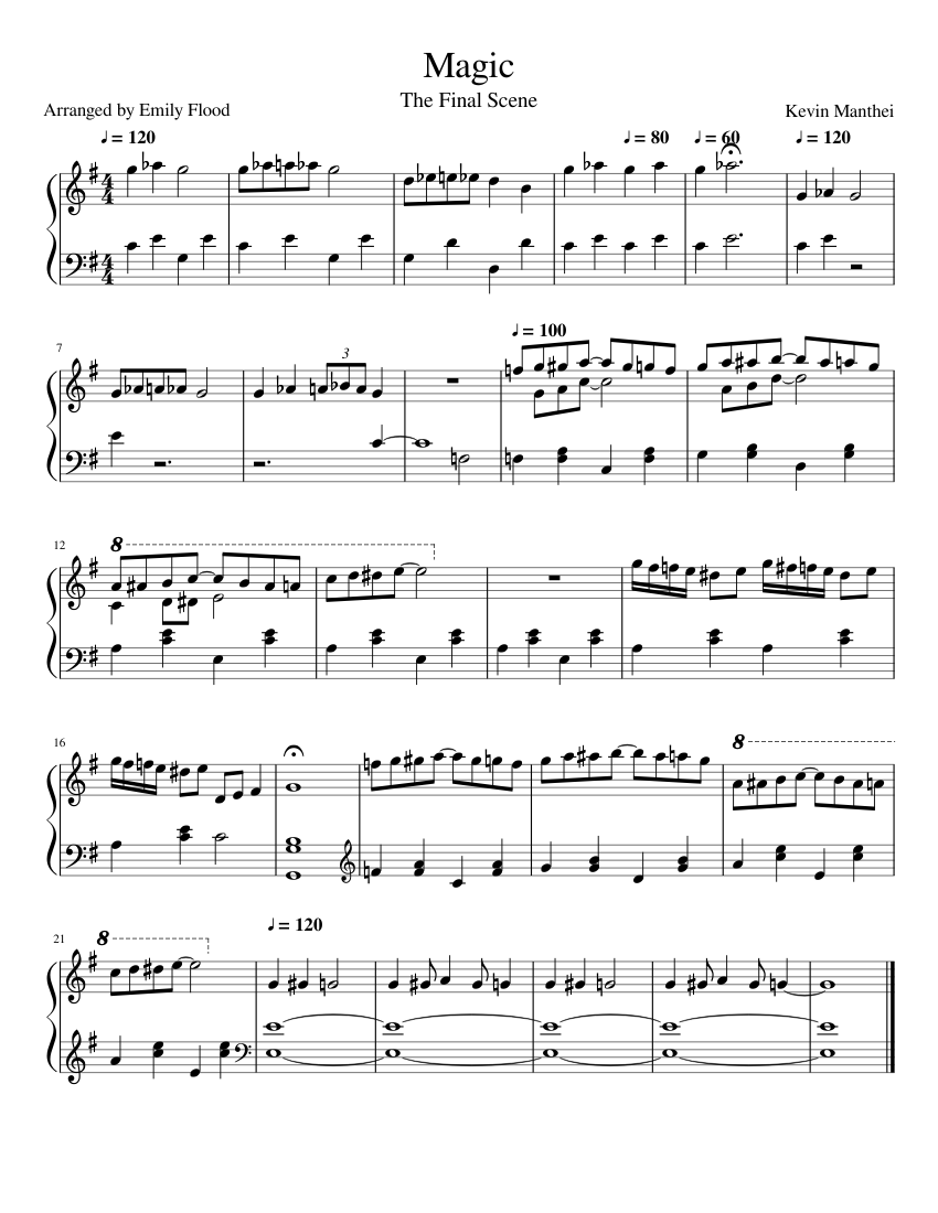 Magic Sheet music for Piano (Solo) Easy | Musescore.com