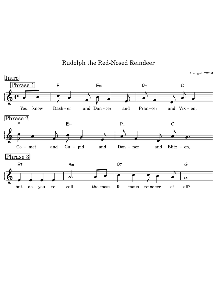 Rudolph-the_Red-Nosed-Reindeer__Melody Chord Sheet Music for Piano ...