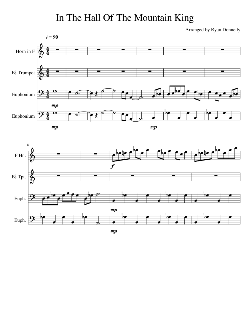 In The Hall Of The Mountain King - piano tutorial