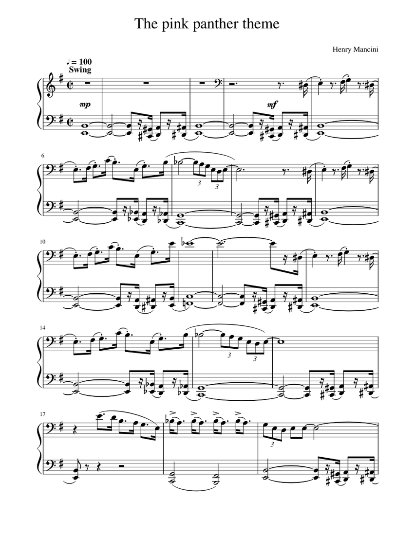 The pink panther theme Sheet music for Piano (Solo) | Musescore.com