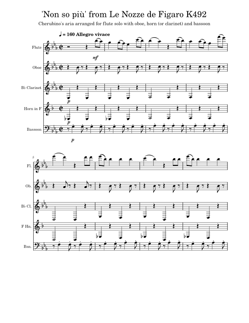 Non so Piu from Le nozze di Figaro, K.492 – Wolfgang Amadeus Mozart ...